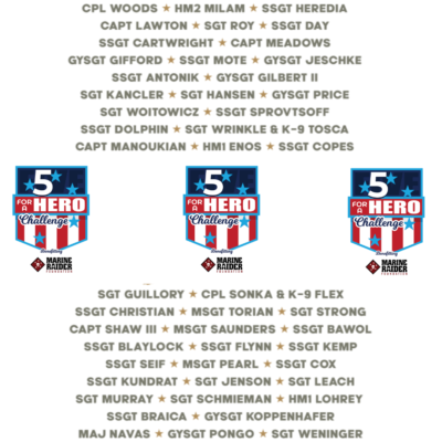 Marine Raider Foundation - Helping those who have sacrificed the most